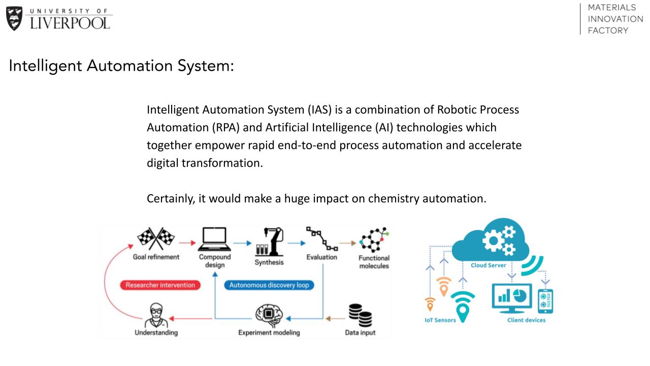 Projects - Tianwei Dai